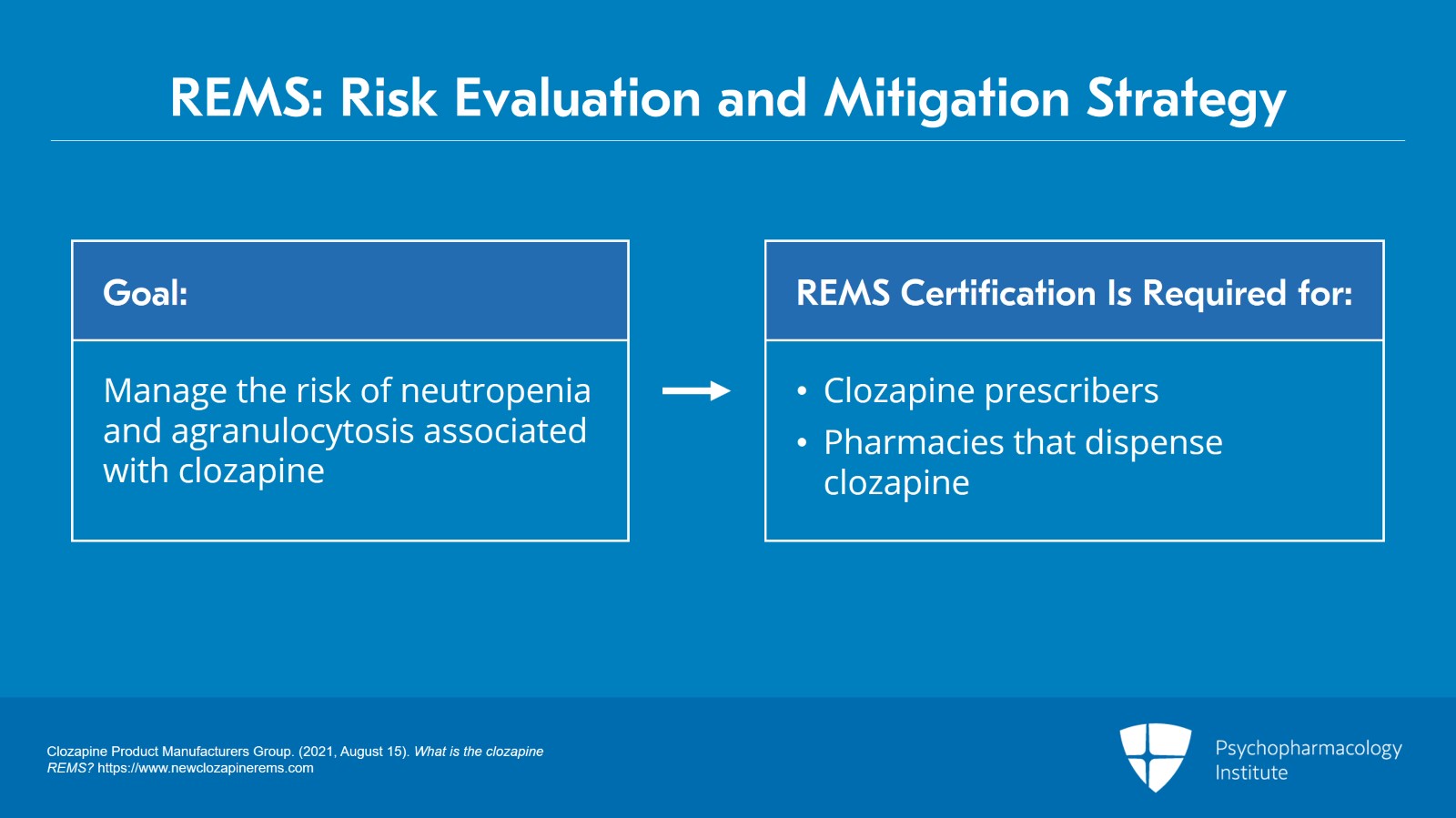 Clozapine Monitoring: REMS System | Psychopharmacology Institute
